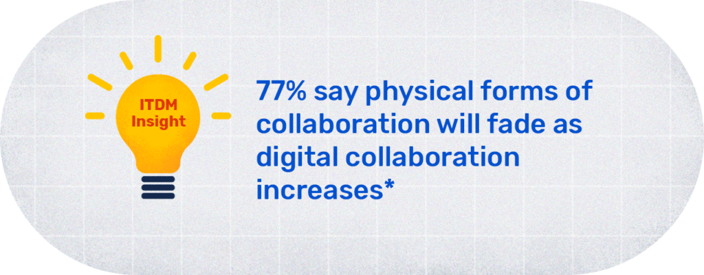 How better collaboration can boost innovation and success in the new normal