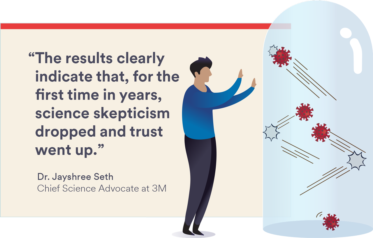 Could the pandemic renew public trust in science?