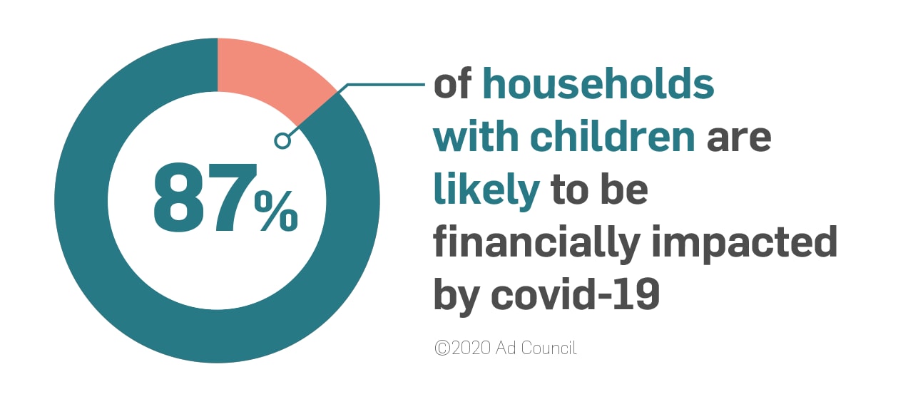 The differences among us